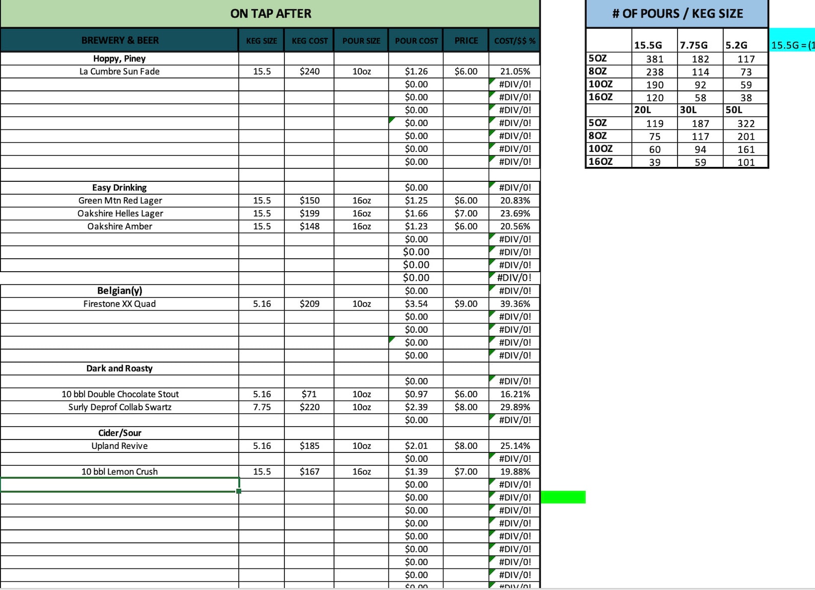 Draft Tap List Cost Template | Beer Cost | Draft Beer Line up | Coming ...
