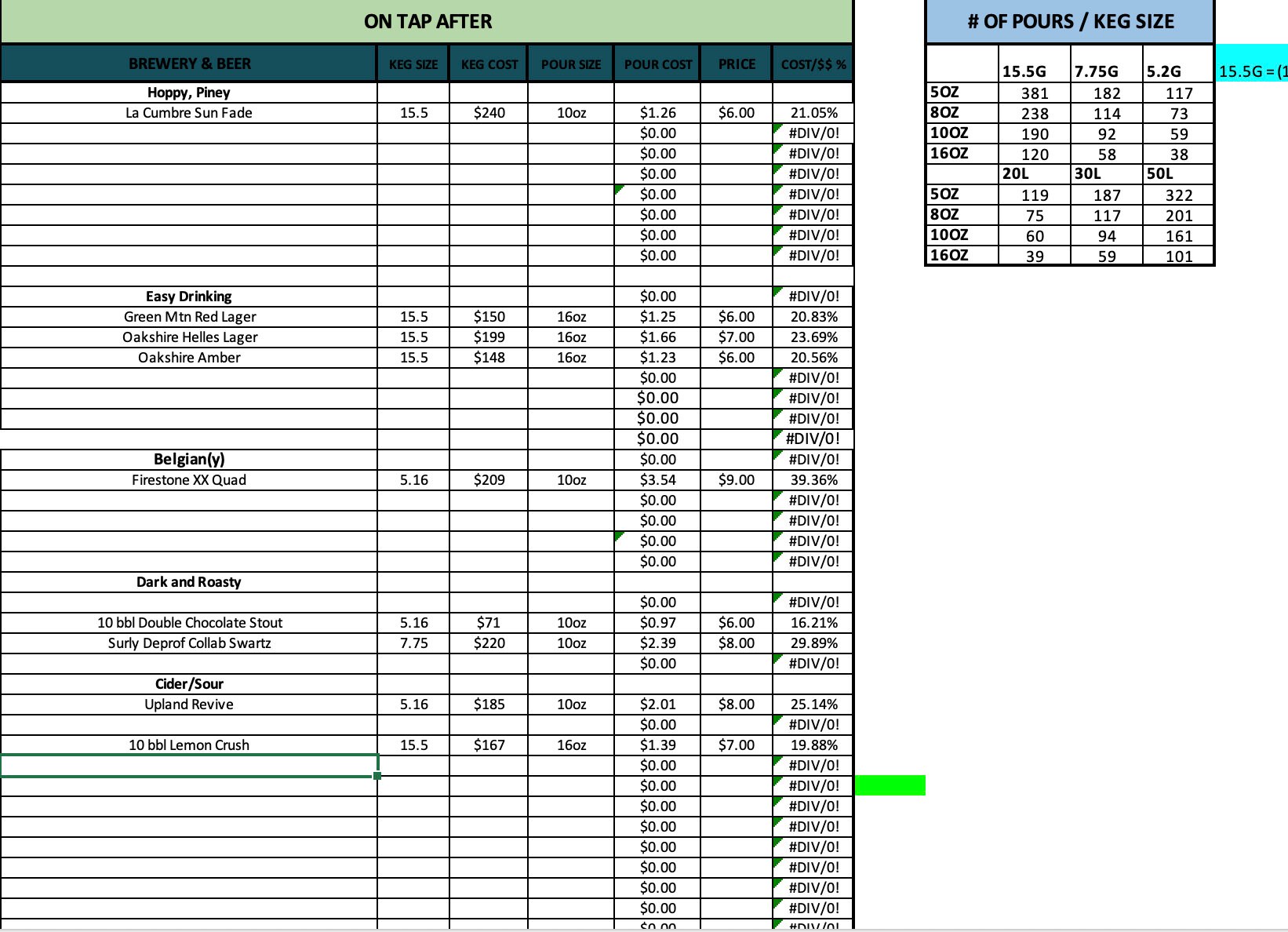 Draft Tap List Cost Template | Beer Cost | Draft Beer Line up | Coming ...