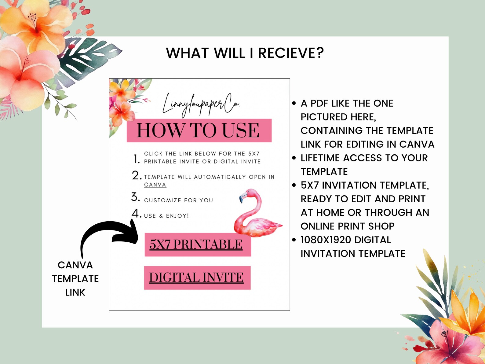 Tropical Flamingo Pool Party Birthday Invitation (digital Template) - Etsy
