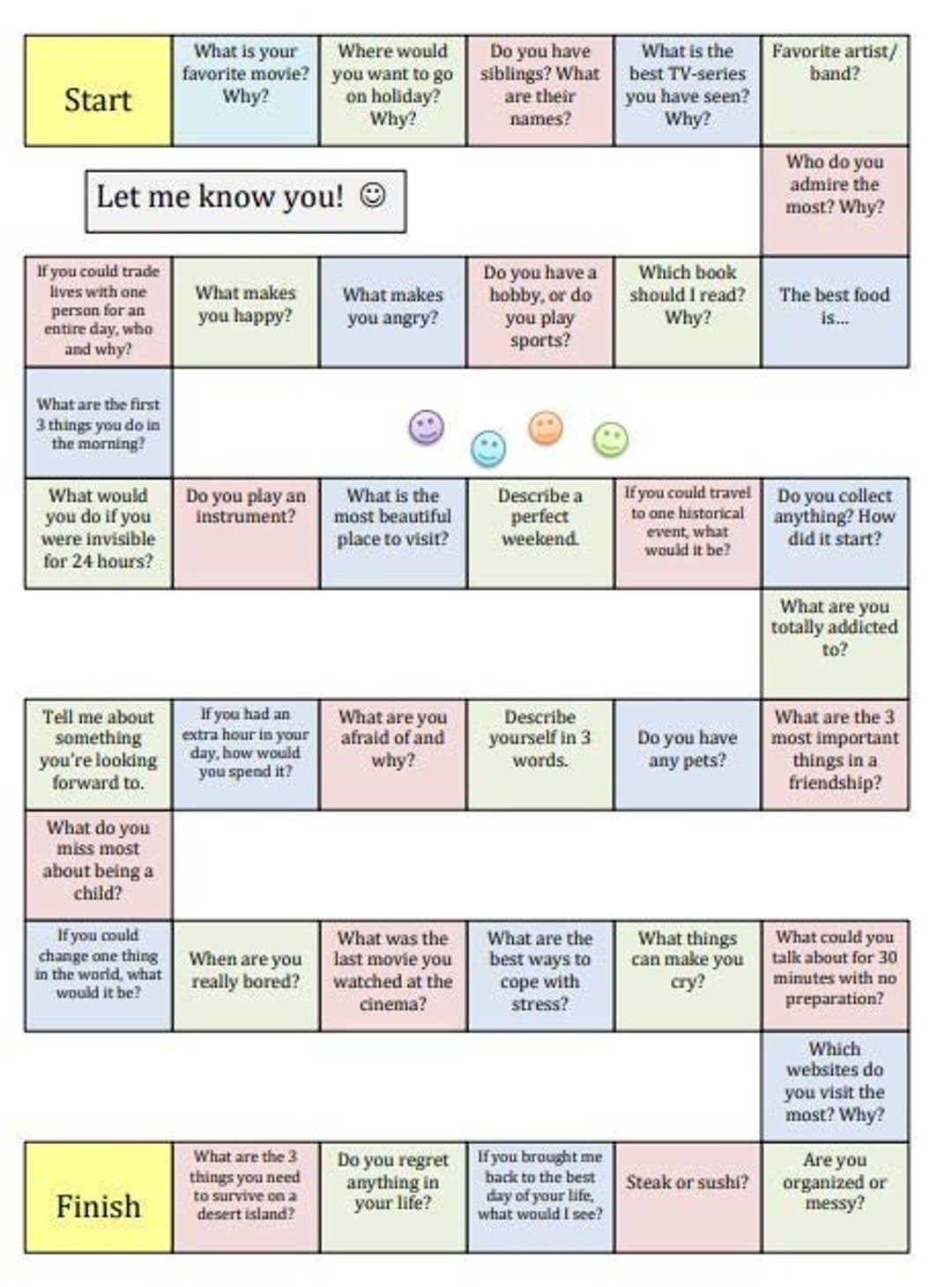 Let Me Know You - Etsy