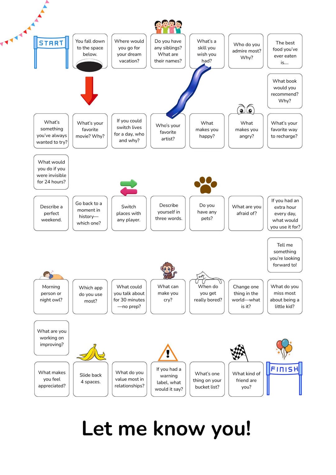 Let Me Know You – Conversation Board Game - Etsy