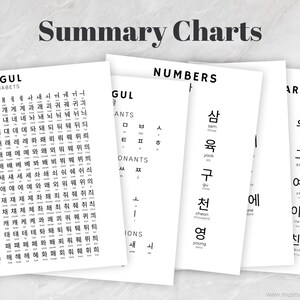Learn Korean Beginner Workbook, Hangul Chart Korean Learning Workbook, Hangul Practice Writing ...
