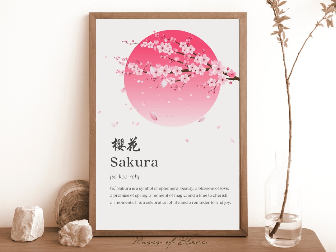 Sakura Dictionary Definition Print Botanical Nature Wall Art - Etsy