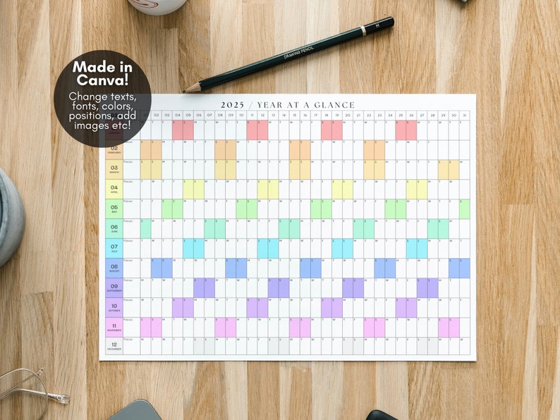 Editable 2025 Calendar Printable Year Planner, Year at a Glance 2025 Wall Calendar Annual ...