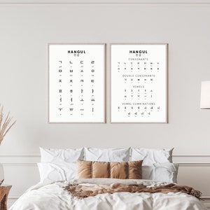Set of 2 Hangul Chart Korean Learning Language Wall Print, Learn Korean ...
