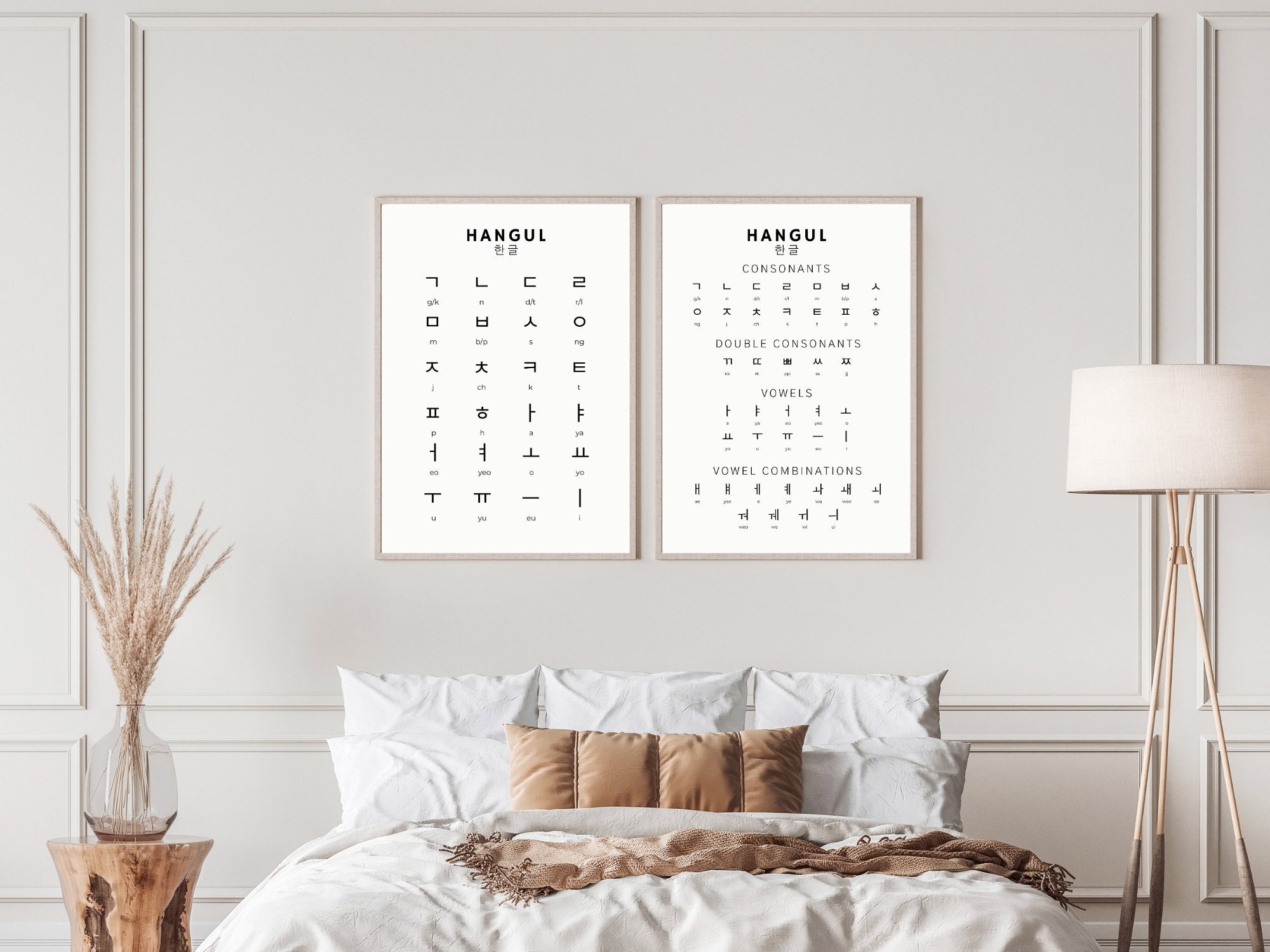 Set of 2 Hangul Chart Korean Learning Language Wall Print, Learn Korean ...