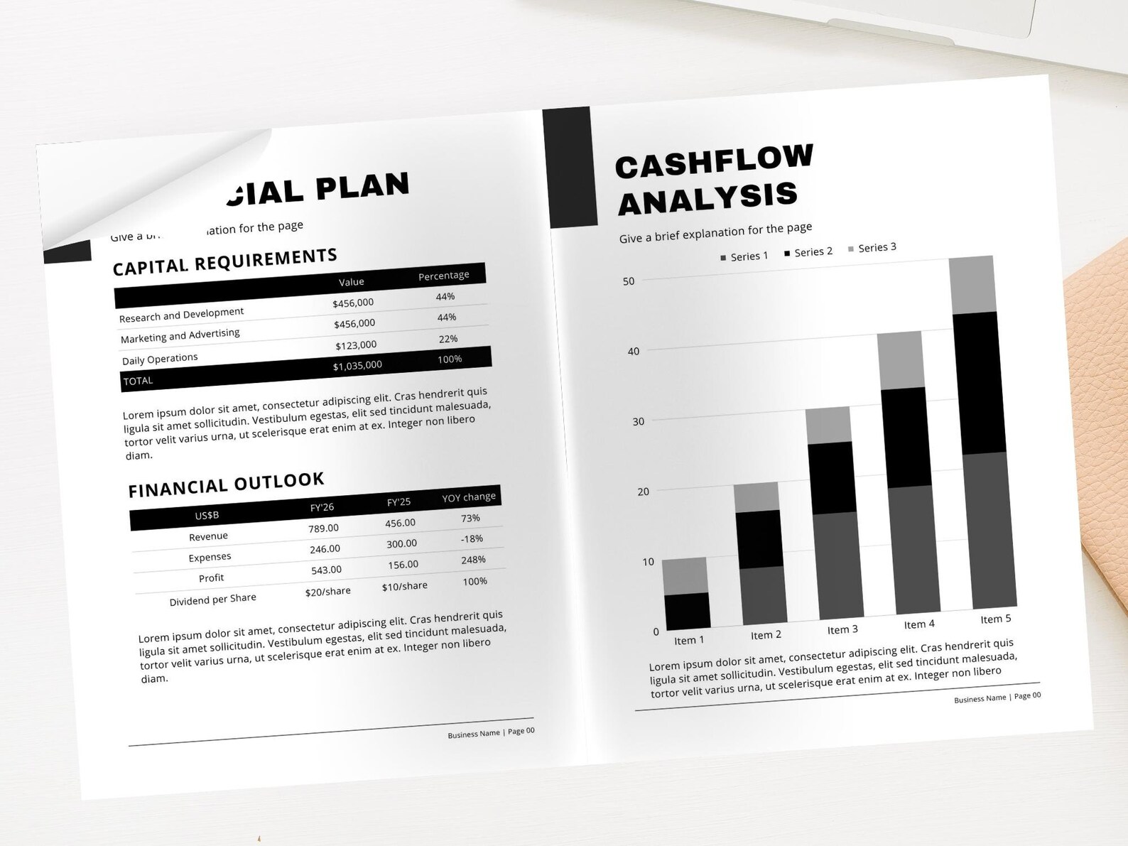Small Business Plan Template, Business Proposal Template, Online Start ...