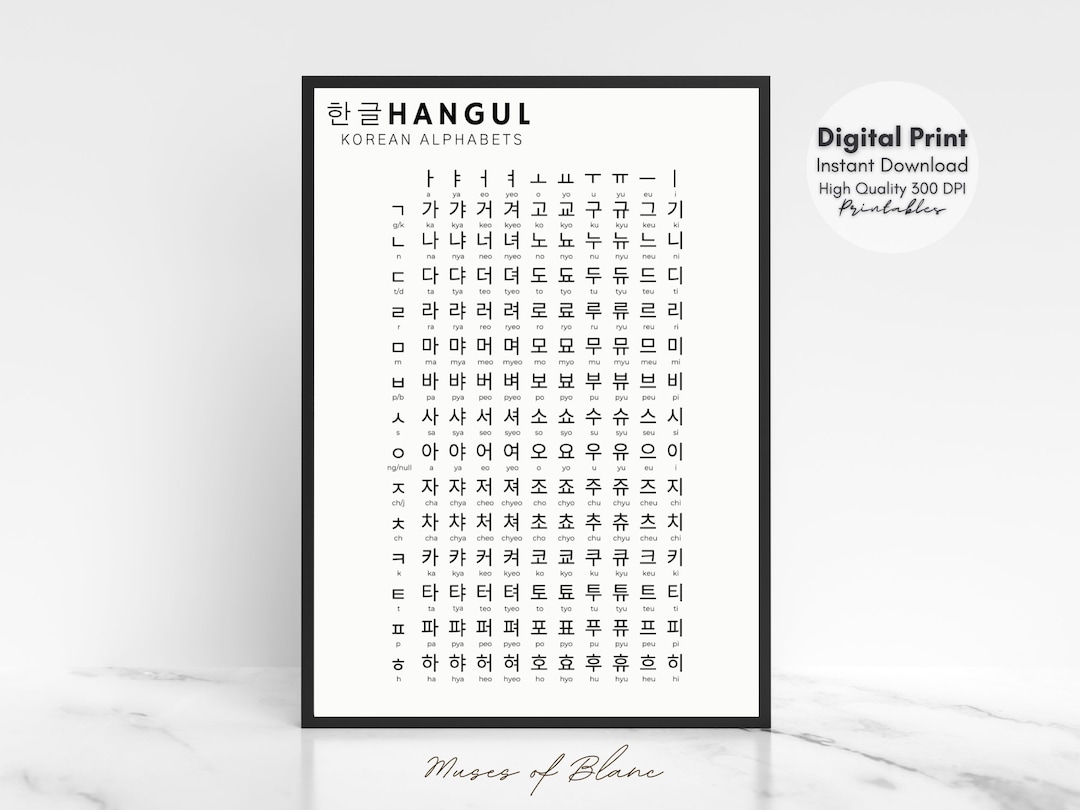 Hangul Chart Korean Learning Language Wall Print, Learn Korean Hangul ...