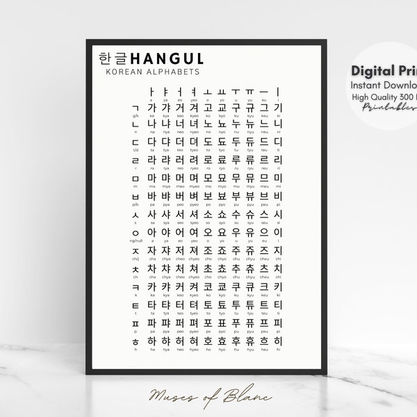 Korean Vowels Chart - Etsy