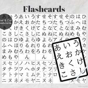 Learn Japanese Beginner Workbook, Hiragana Practice, Katakana Practice, Kana Chart, Japanese ...