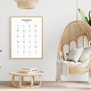 Set of 2 Hangul Chart Korean Learning Language Wall Print, Learn Korean ...