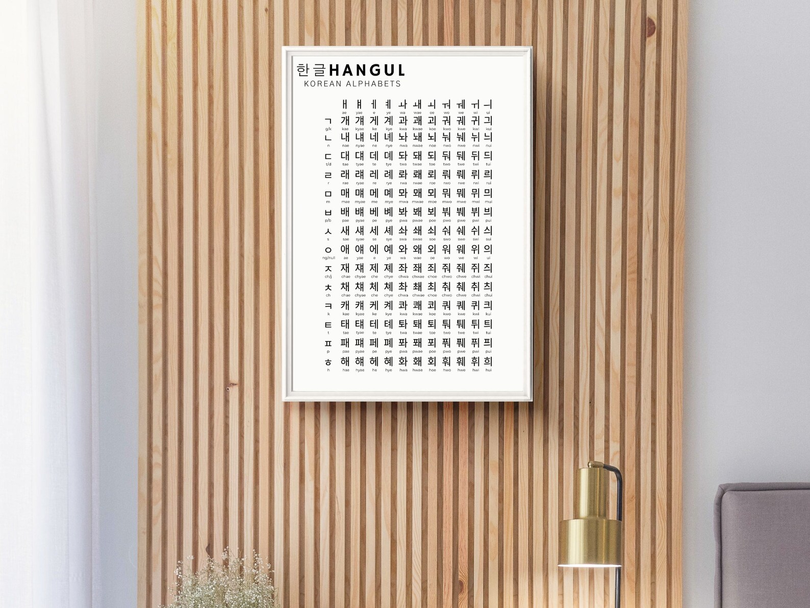 2 Hangul Chart Korean Learning Language Wall Print, Learn Korean Hangul ...
