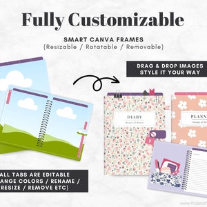 Drag and Drop Digital Planner Templates, Editable PLR Planner ...