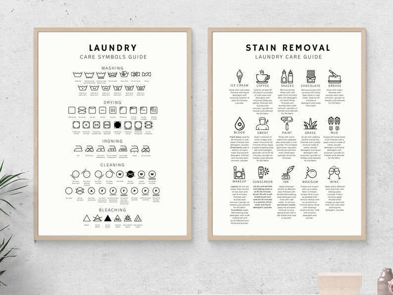 Laundry Room Care Symbols Guide, Fabric Stain Removal Guide, Laundry ...