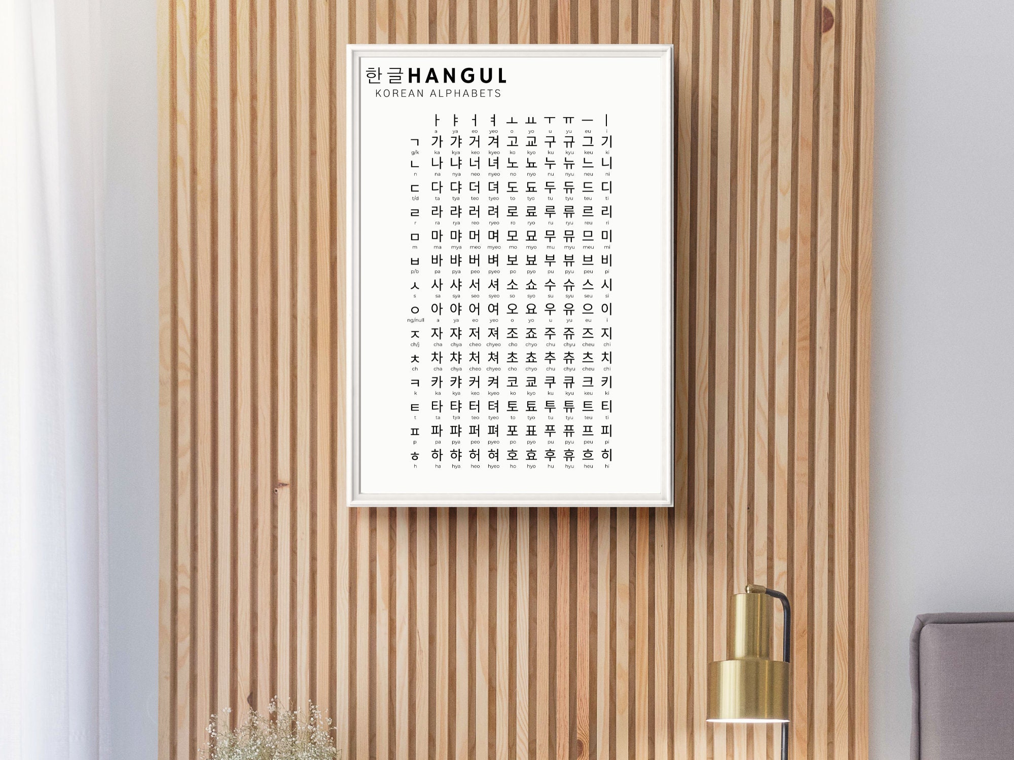 Hangul Chart Korean Learning Language Wall Print, Learn Korean Hangul ...