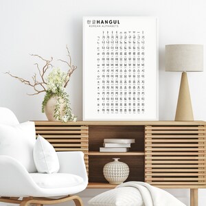 Hangul Chart Korean Learning Language Wall Print, Learn Korean Hangul ...