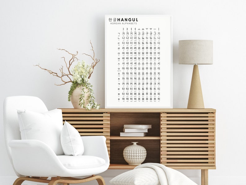 Hangul Chart Korean Learning Language Wall Print Learn Korean - Etsy