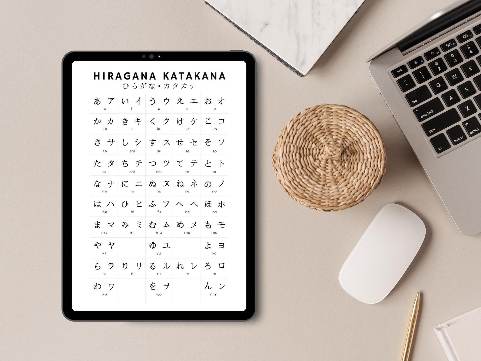 Learn Japanese Beginner Workbook, Hiragana Practice, Katakana Practice ...