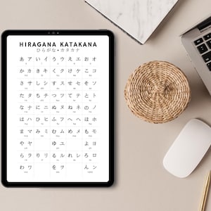 Learn Japanese Beginner Workbook, Hiragana Practice, Katakana Practice, Kana Chart, Japanese ...