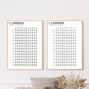 2 Hangul Chart Korean Learning Language Wall Print, Learn Korean Hangul ...