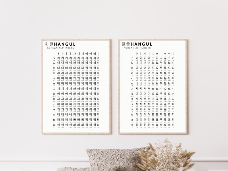 2 Hangul Chart Korean Learning Language Wall Print, Learn Korean Hangul ...