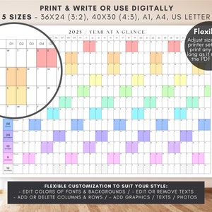 Editable 2025 Calendar Printable Year Planner, Year at a Glance 2025 Wall Calendar Annual ...