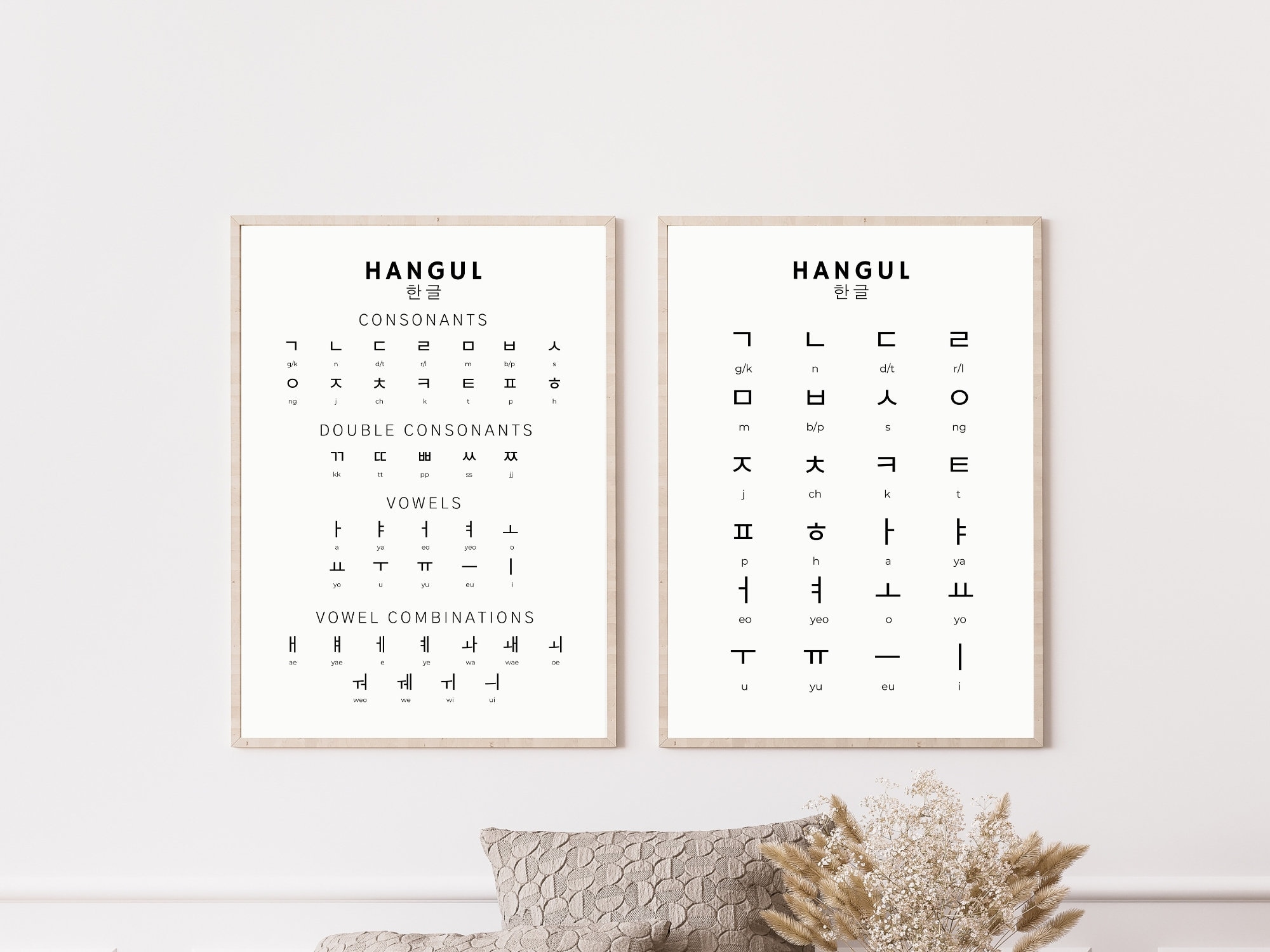 Set of 2 Hangul Chart Korean Learning Language Wall Print, Learn Korean ...
