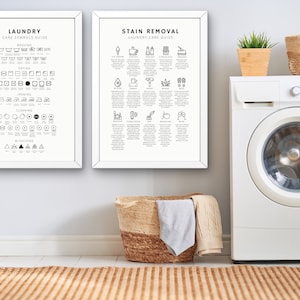 Laundry Room Care Symbols Guide, Fabric Stain Removal Guide, Laundry ...