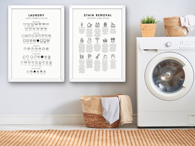 Laundry Room Care Symbols Guide, Fabric Stain Removal Guide, Laundry ...
