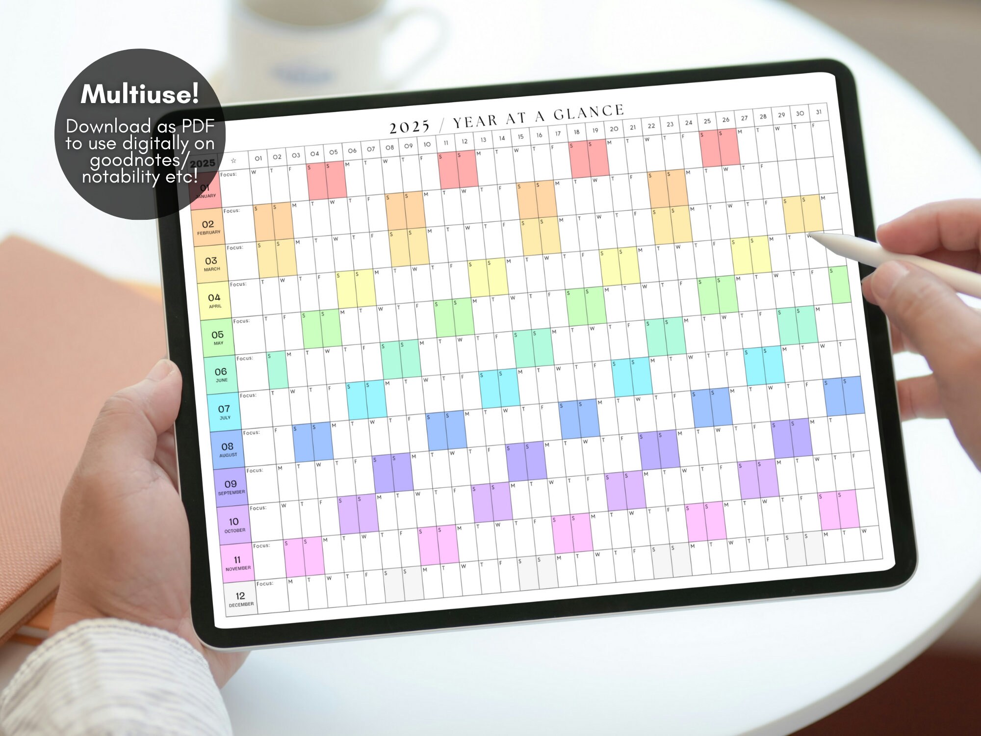 Editable 2025 Calendar Printable Year Planner, Year at a Glance 2025 ...