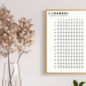 Hangul Chart Korean Learning Language Wall Print, Learn Korean Hangul ...