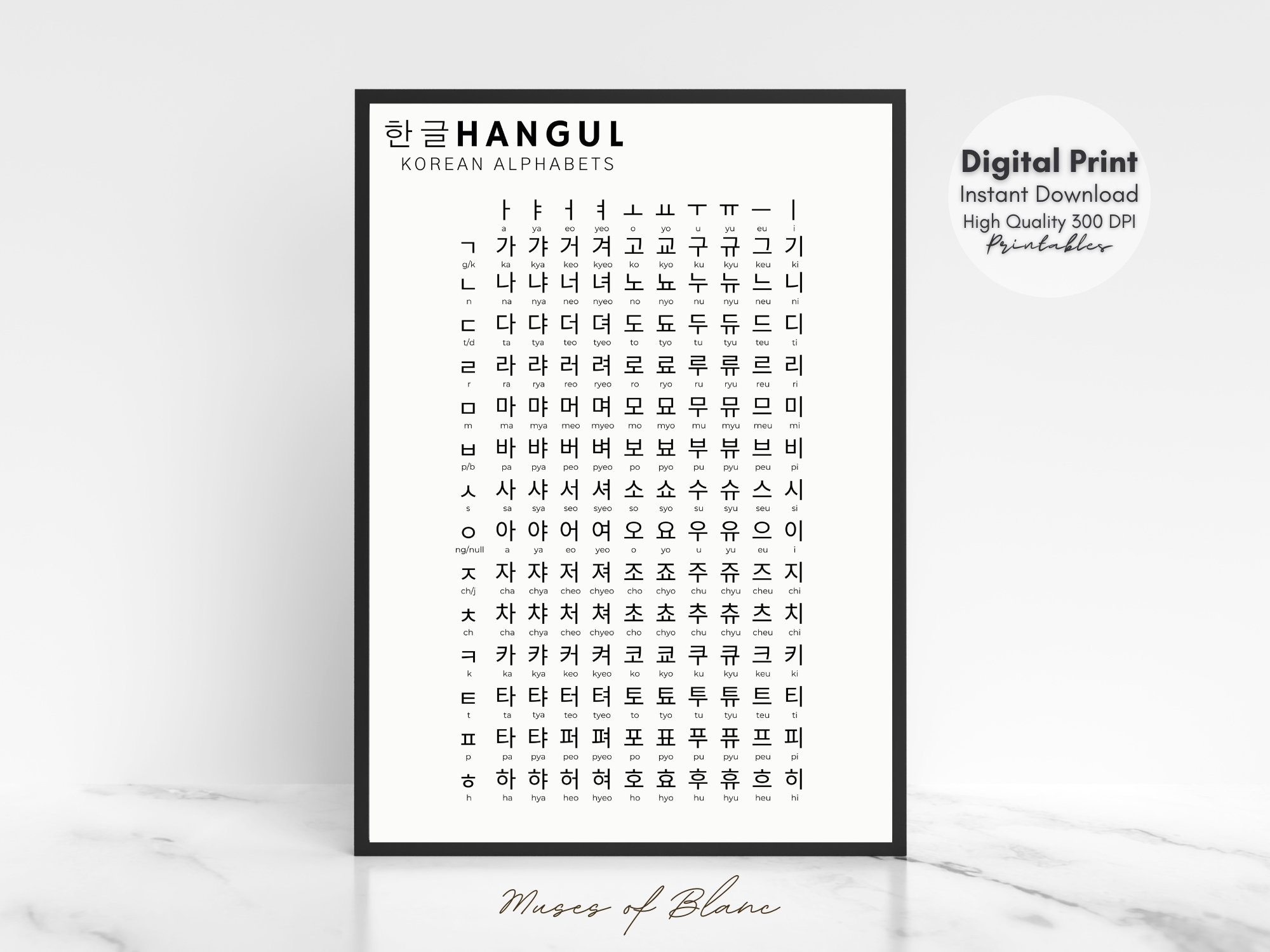 Hangul Chart Korean Learning Language Wall Print Learn Korean - Etsy ...