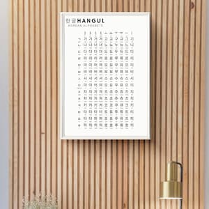 Hangul Chart Korean Learning Language Wall Print, Learn Korean Hangul ...