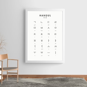 Set of 2 Hangul Chart Korean Learning Language Wall Print, Learn Korean ...