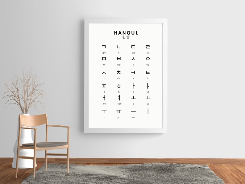 Set of 2 Hangul Chart Korean Learning Language Wall Print, Learn Korean ...