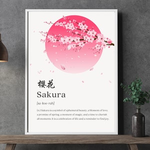 Sakura Dictionary Definition Print, Botanical Nature Wall Art, Pink ...