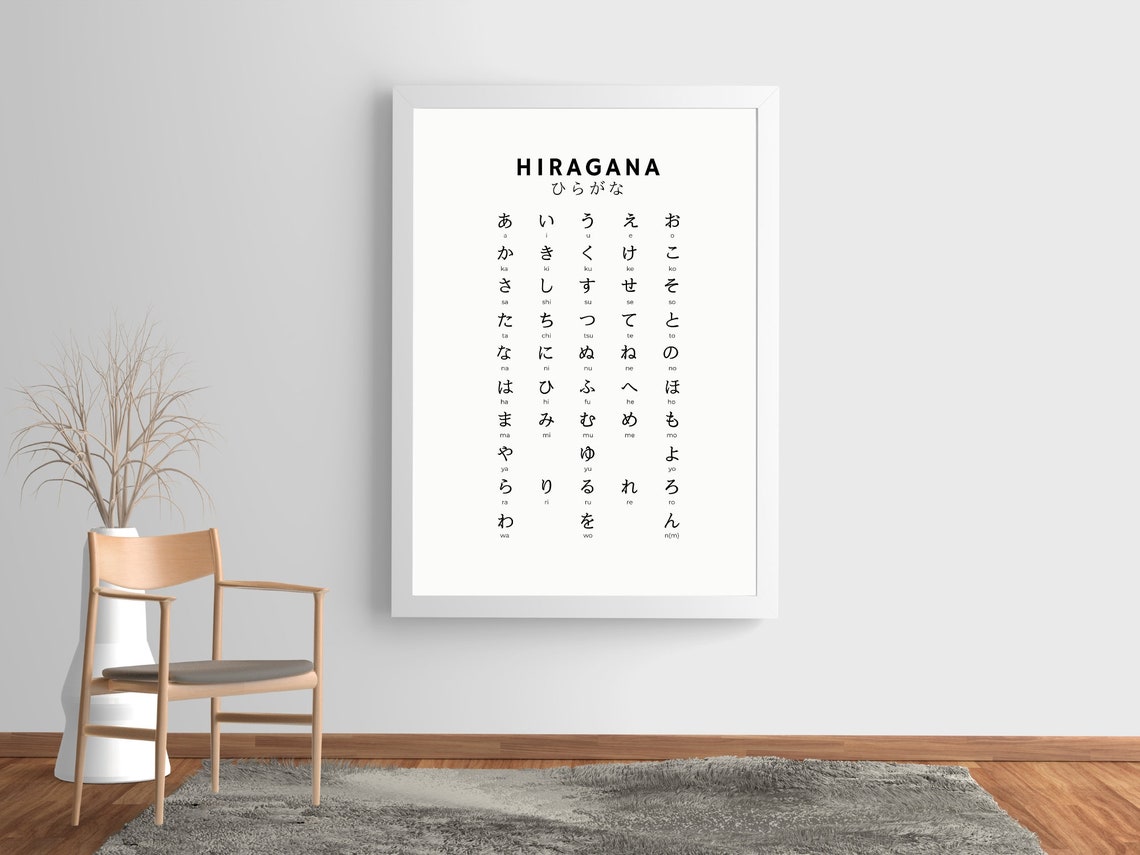 Japanese Hiragana Wall Print Katakana Wall Print Set of 2 - Etsy