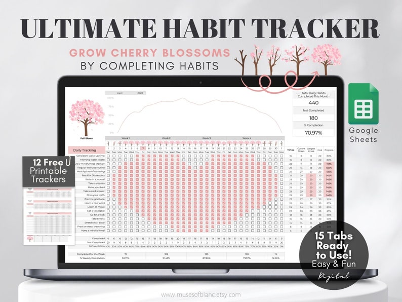 Ultimate Habit Tracker Google Sheets Pink Floral Spreadsheet - Etsy