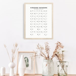 Japanese Kana Chart, Hiragana Katakana Wall Print, Learn Japanese Particles, Minimalist Wall ...