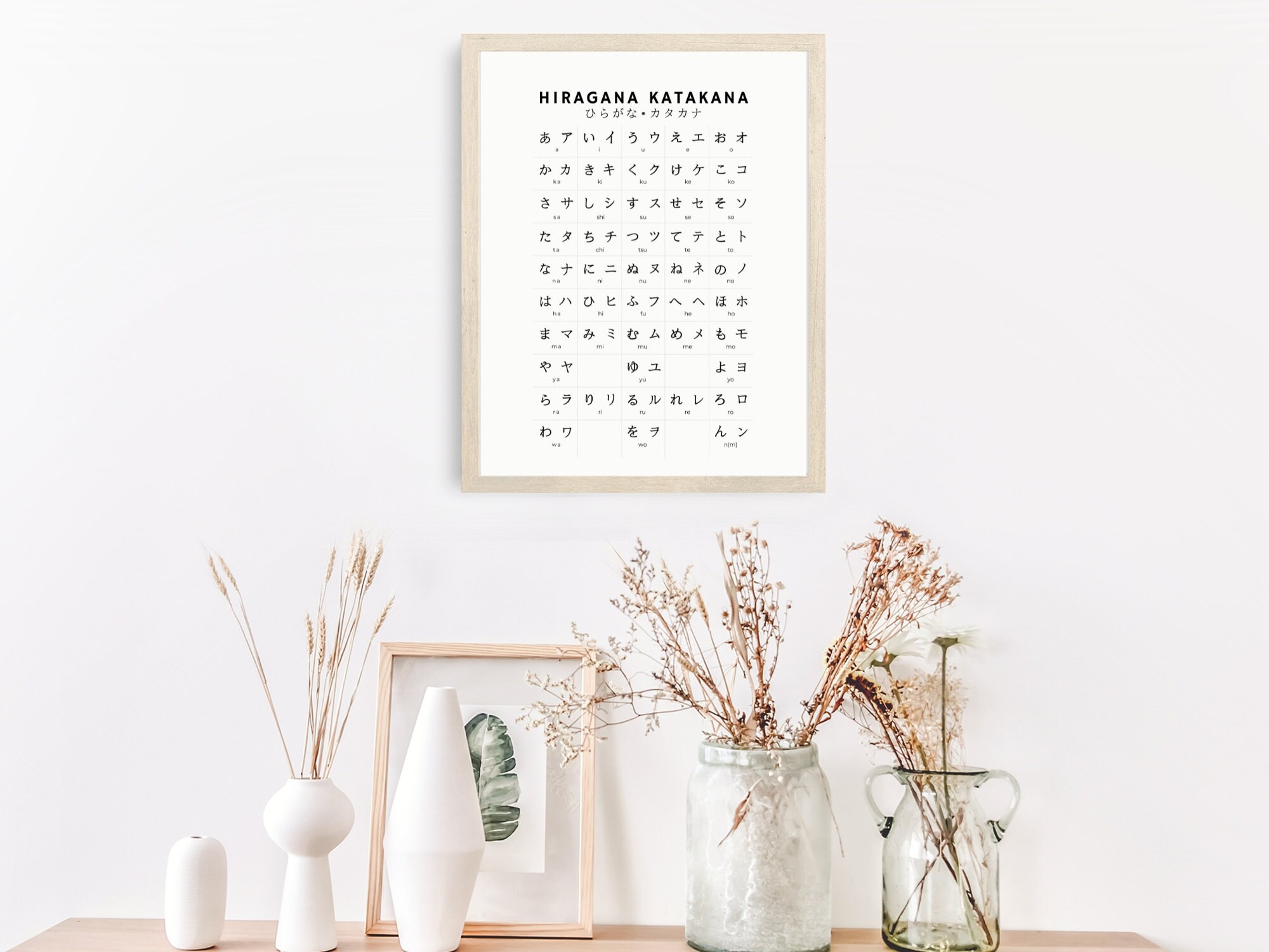 Japanese Kana Chart Hiragana Katakana Wall Print Learn - Etsy UK