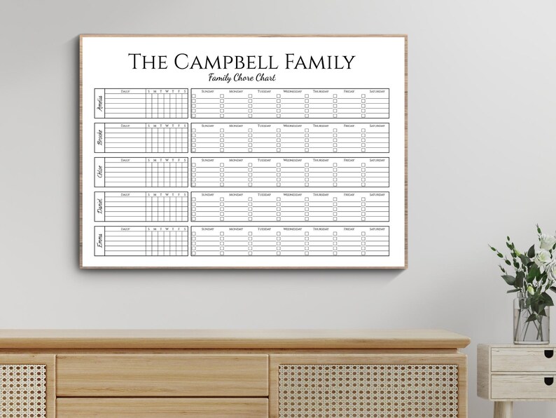 Editable Family Chore Chart Printable Editable Google Sheets - Etsy ...