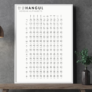 Hangul Chart Korean Learning Language Wall Print, Learn Korean Hangul ...