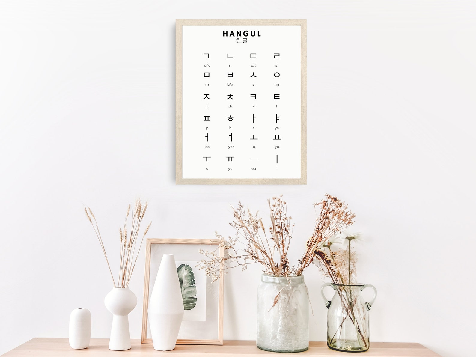 Set of 2 Hangul Chart Korean Learning Language Wall Print, Learn Korean ...