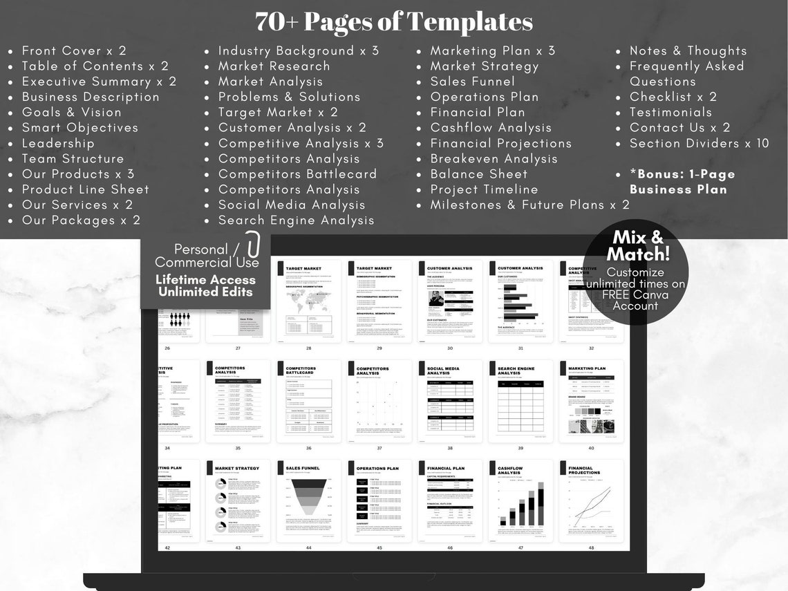 Small Business Plan Template, Business Proposal Template, Online Start ...