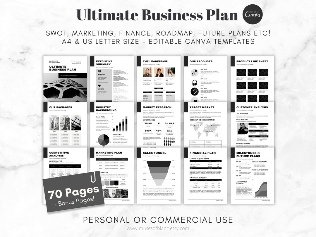 Small Business Plan Template, Business Proposal Template, Online Start ...