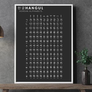 Black Hangul Chart Korean Learning Language Wall Print, Learn Korean ...
