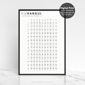 Hangul Chart Korean Learning Language Wall Print, Learn Korean Hangul ...