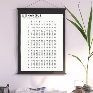 Hangul Chart Korean Learning Language Wall Print, Learn Korean Hangul ...