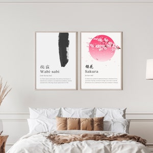 Sakura Definition Print, Japanese Cherry Blossom Wall Art (digital ...