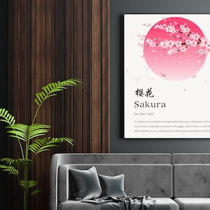 Sakura Definition Print, Japanese Cherry Blossom Wall Art (digital ...